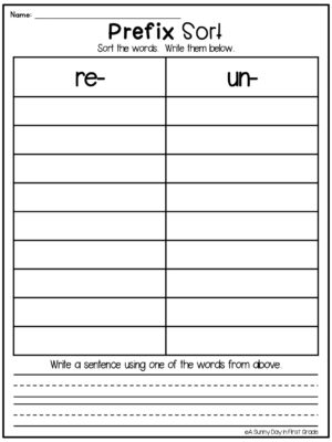 Prefixes UN- & RE- Printables, Center & Games | Made By Teachers