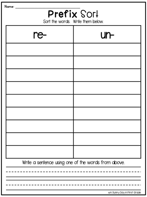 Prefixes UN- & RE- Printables, Center & Games | Made By Teachers