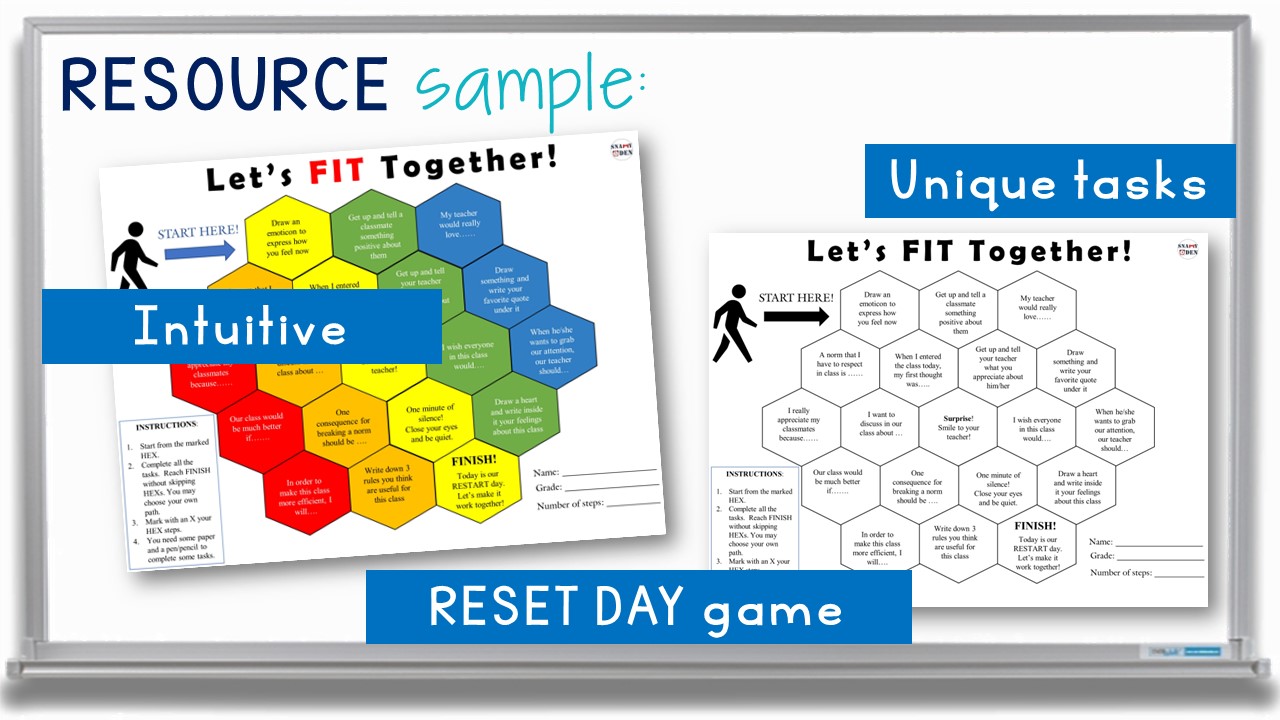 RESET Day Game - Positive Behavior Restorative Management for Any Class ...