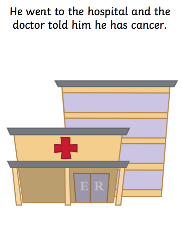 My Parent has Cancer Social Story | Made By Teachers