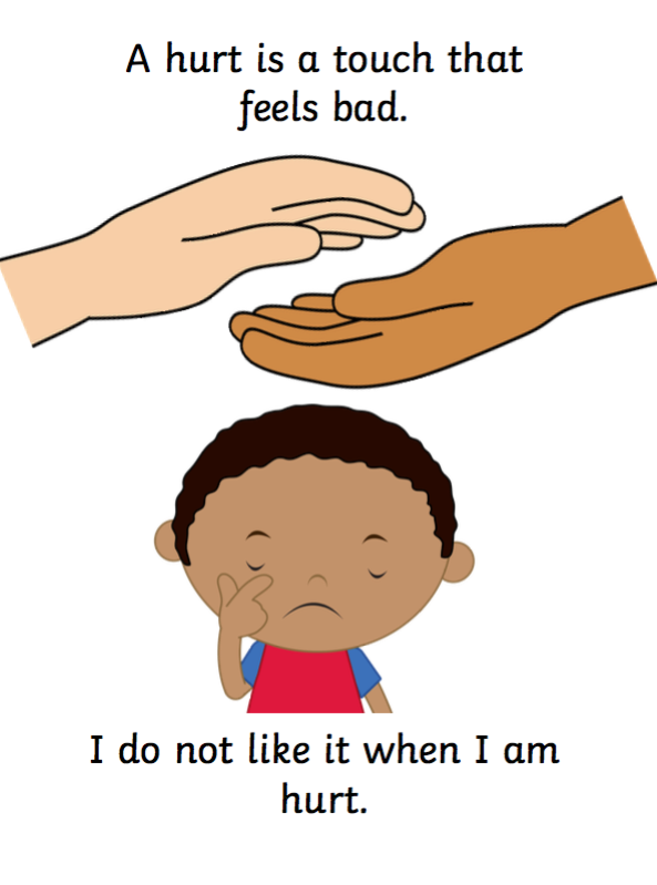 Nobody Should Ever Hurt Me Social Story | Made By Teachers