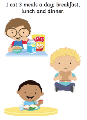 Table Manners Social Story | Made By Teachers