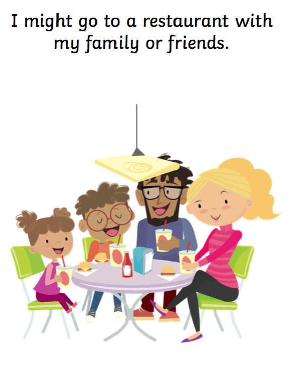 Going to a Restaurant Social Story | Made By Teachers