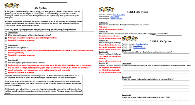 3rd Grade Life Cycles 3.LS1.1 Activities | Made By Teachers