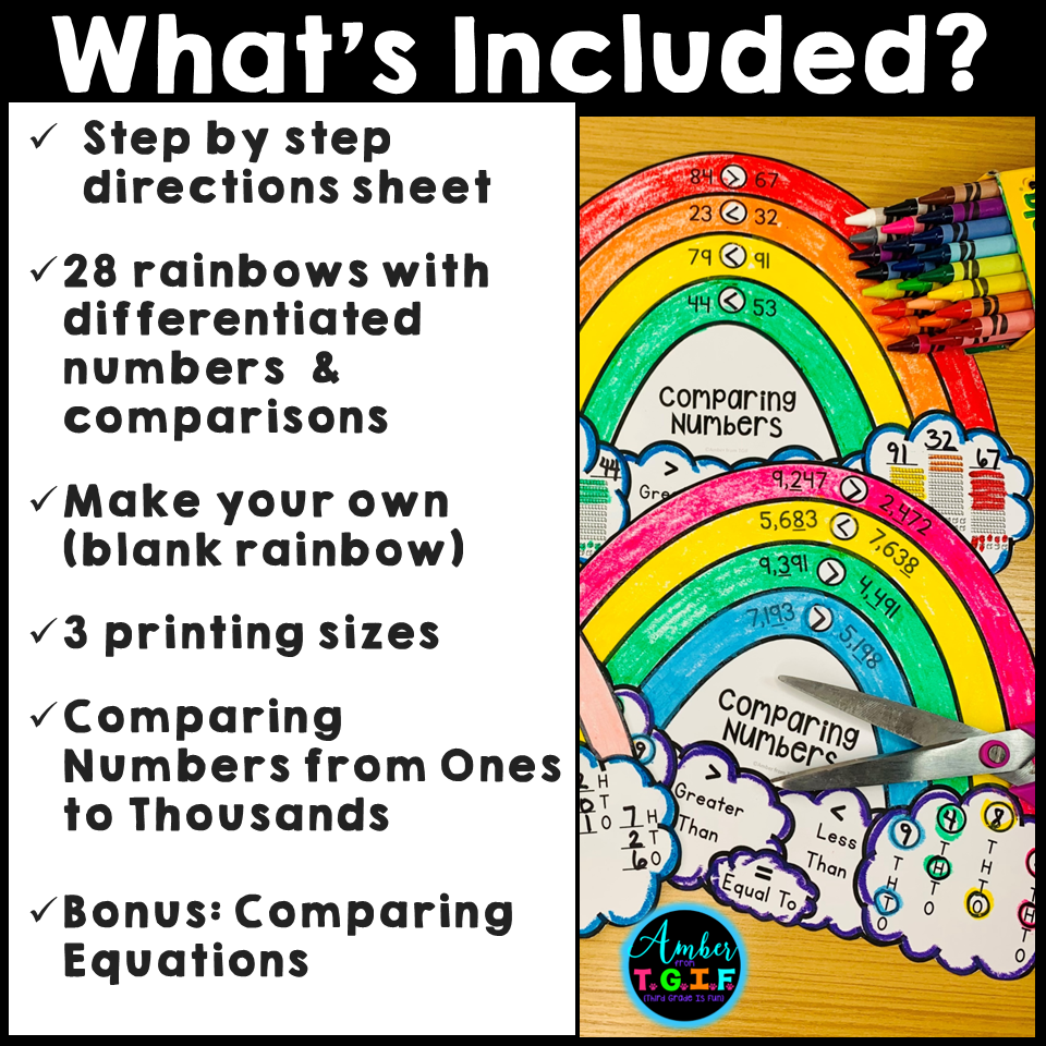 Comparing Numbers May Math Craft | End of the Year Rainbow | Made By ...