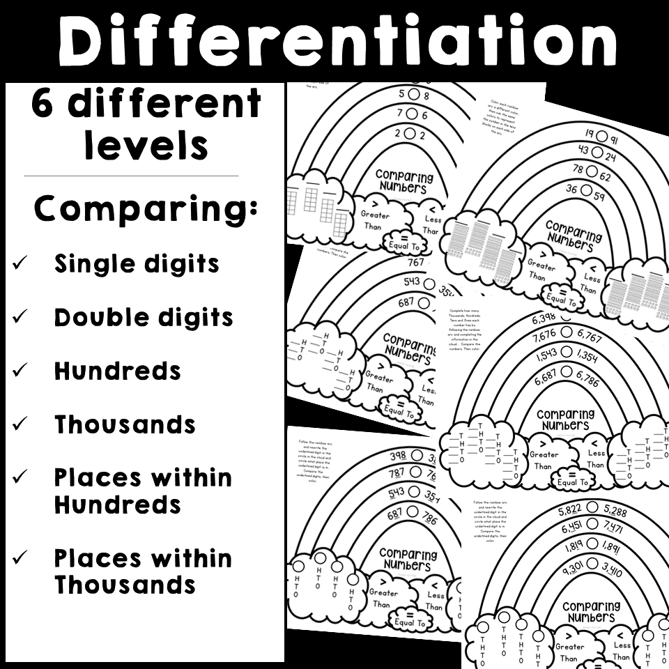 Comparing Numbers May Math Craft | End of the Year Rainbow | Made By ...