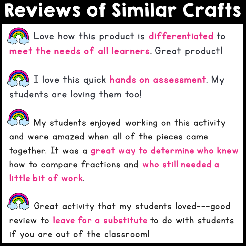 End of the Year Memory Book Activities & Craft | Made By Teachers