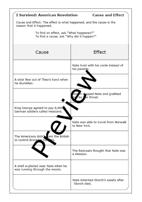 Lauren Tarshis "I Survived the American Revolution, 1776" worksheets ...