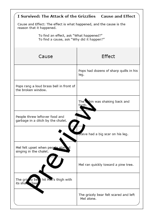 Lauren Tarshis "I Survived the Attack of the Grizzlies, 1967 ...