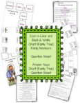 The Family Tree of Ruth Chart and Worksheet | Made By Teachers