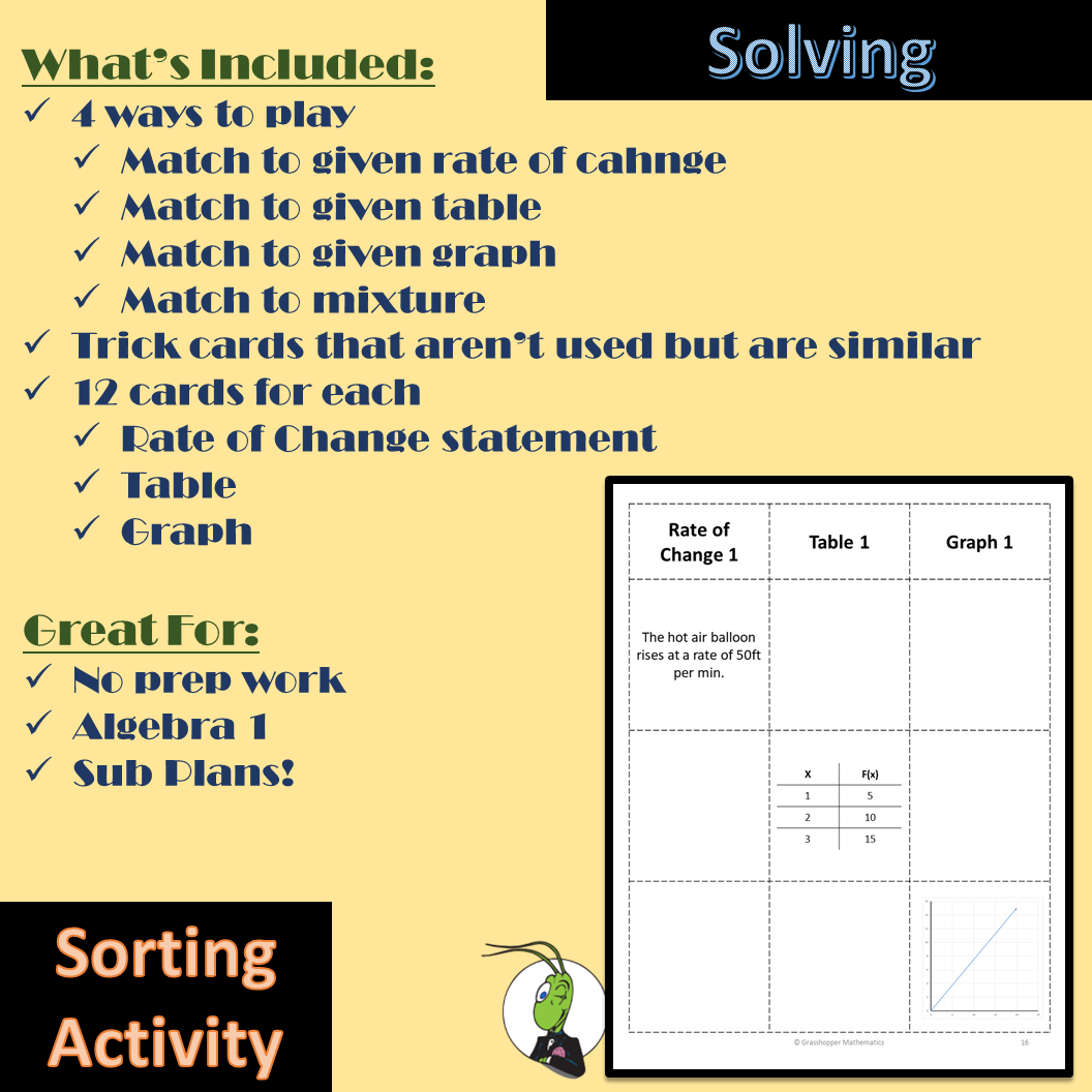 Rate of Change Sorting Activity | Algebra 1 - rate of change, table ...