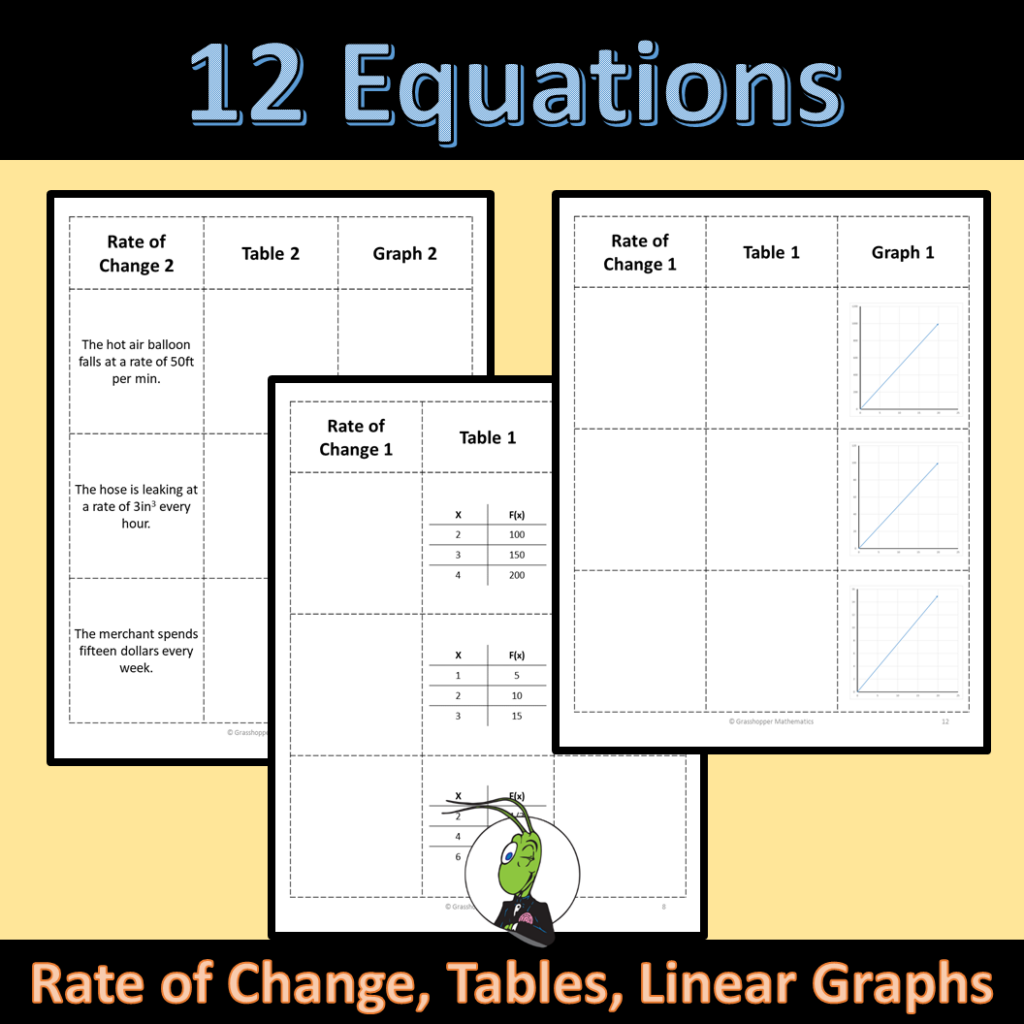 Rate of Change Sorting Activity | Algebra 1 - rate of change, table ...
