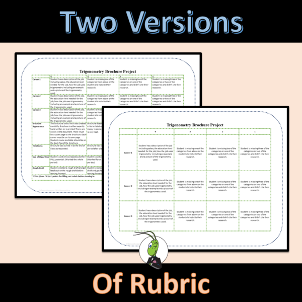 Trigonometry in Careers Brochure Project | Geometry | EDITABLE | Made ...