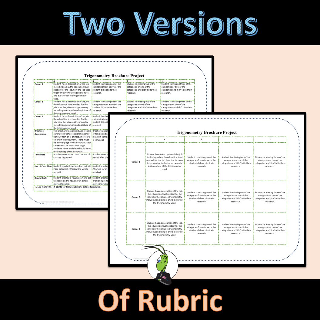 Trigonometry in Careers Brochure Project | Geometry | EDITABLE | Made ...