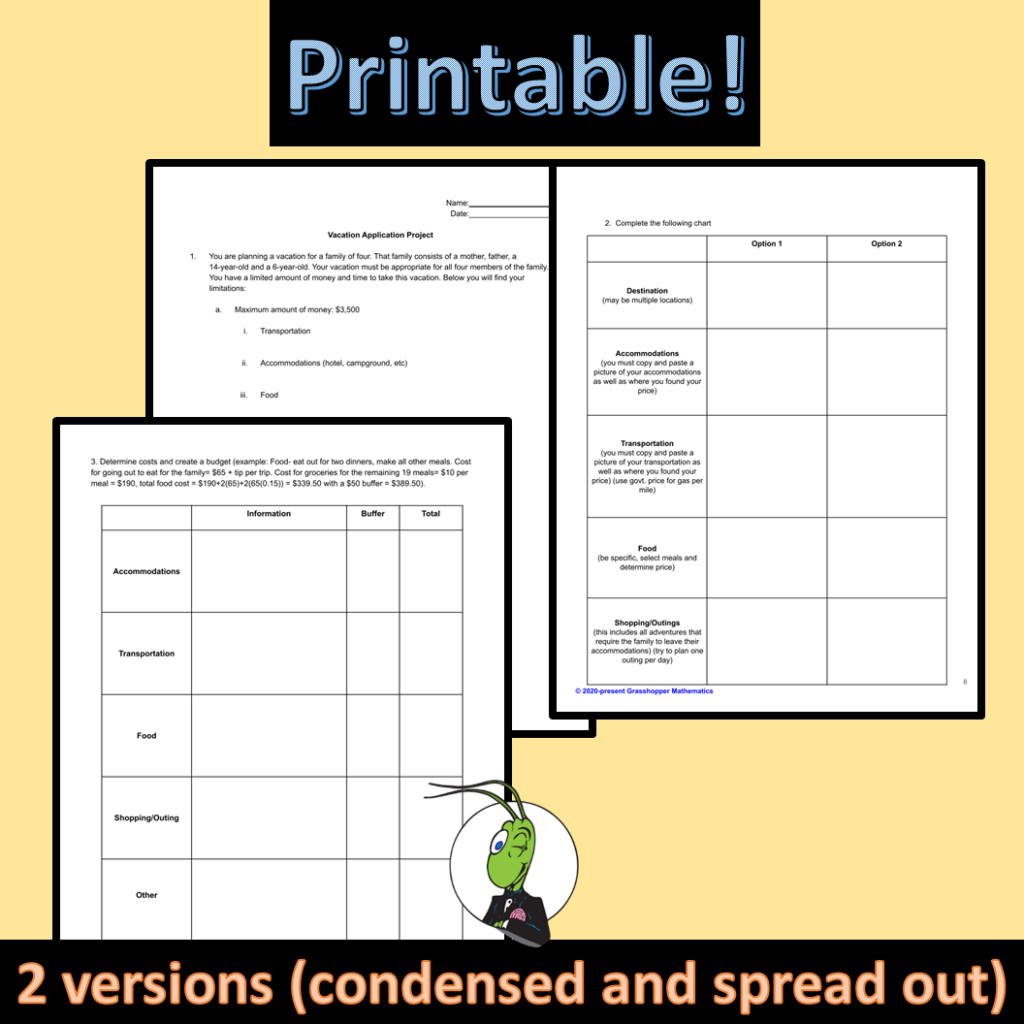 Vacation QPA Algebra Budget Project | Made By Teachers