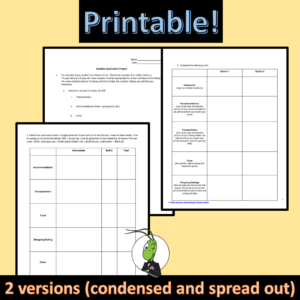 Vacation QPA Algebra Budget Project | Made By Teachers