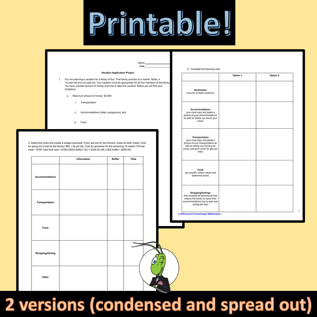 Vacation QPA Algebra Budget Project | Made By Teachers