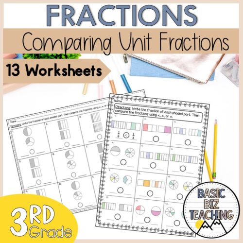 Comparing Unit Fractions Worksheets | Made By Teachers