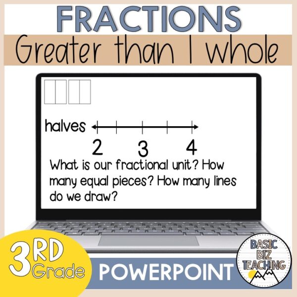 Fractions Greater Than 1 Whole On A Number Line Made By Teachers Fractions Greater Than 1 Whole On A Number Line Made By Teachers