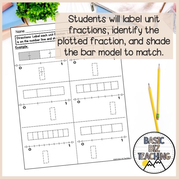 Fractions on a Number Line Math Worksheets | Made By Teachers