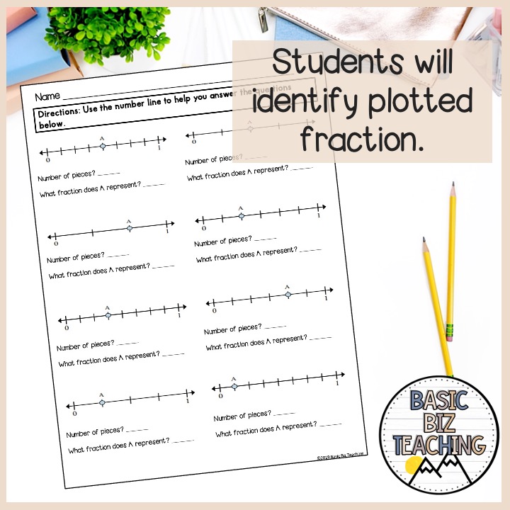 Fractions on a Number Line Math Worksheets | Made By Teachers