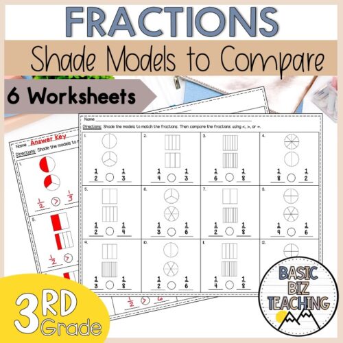 Comparing Unit Fractions worksheet BUNDLE | Made By Teachers