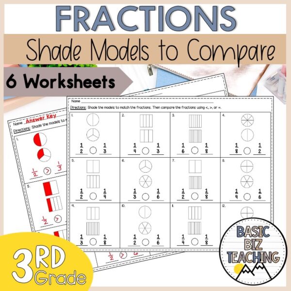 Shade to Compare Unit Fractions Math Worksheets | Made By Teachers