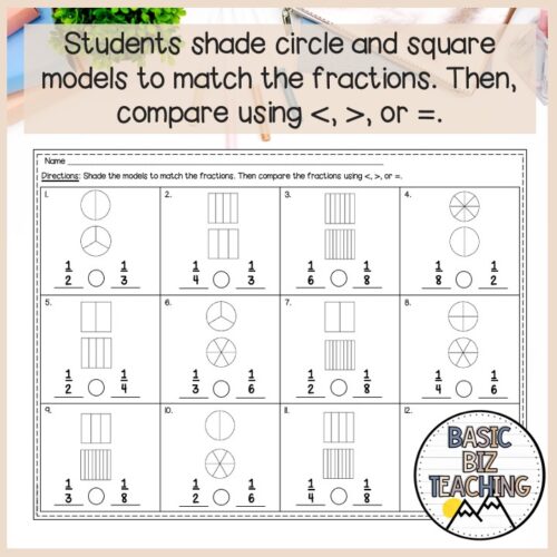 Shade to Compare Unit Fractions Math Worksheets | Made By Teachers
