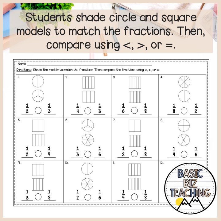 Shade to Compare Unit Fractions Math Worksheets | Made By Teachers