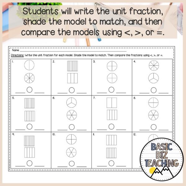 Shade to Compare Unit Fractions Math Worksheets | Made By Teachers