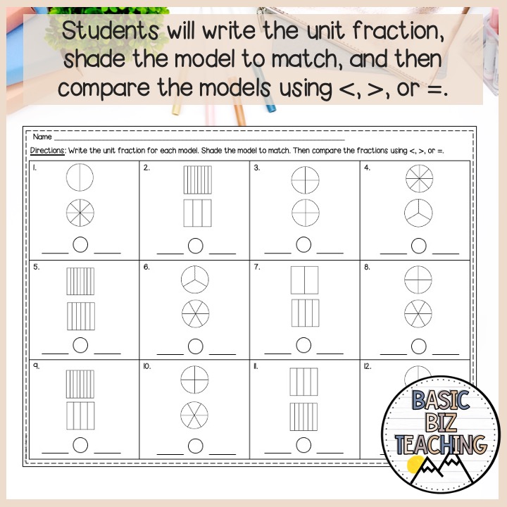 Shade to Compare Unit Fractions Math Worksheets | Made By Teachers