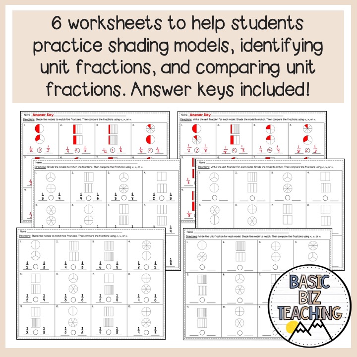 Shade to Compare Unit Fractions Math Worksheets | Made By Teachers