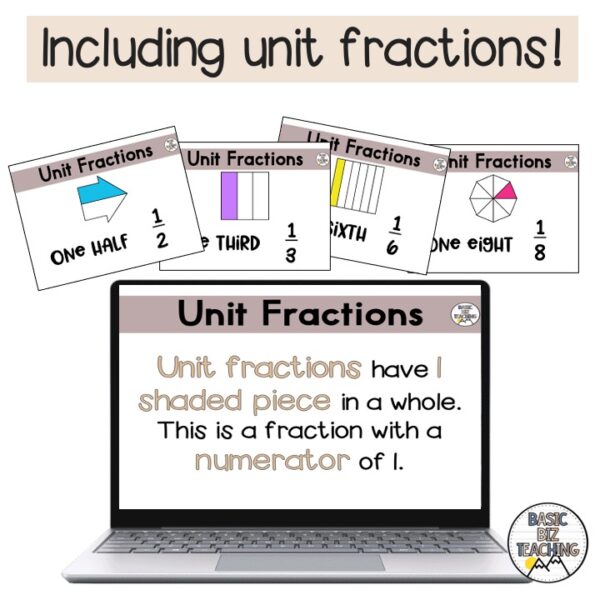 Introduction to Fractions PowerPoint Lesson | Made By Teachers