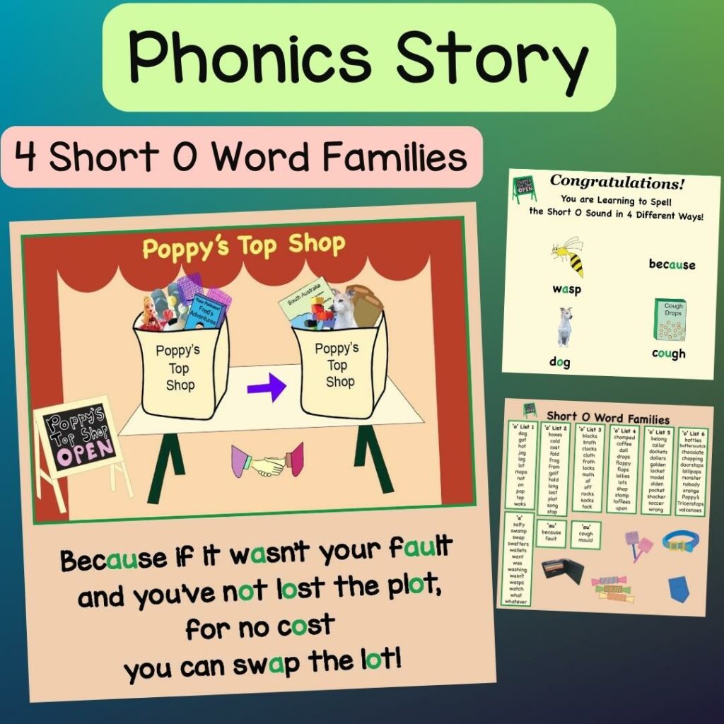 Long A Phonics Activities - Spelling Letter Pattern 'ay' - Worksheets ...