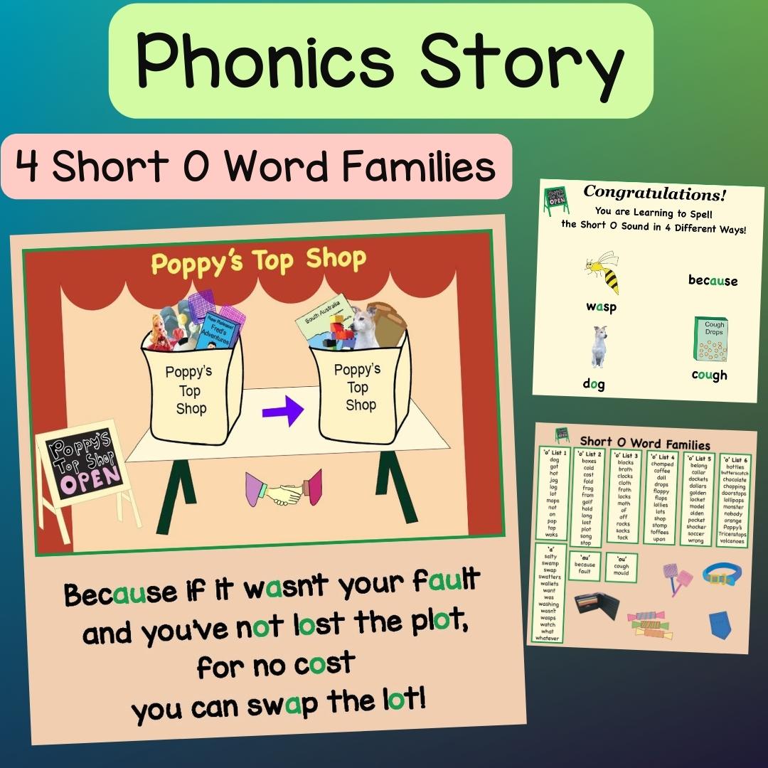 Alphabet - Charts Flashcards and Word Study Memo Book - Colour and ...