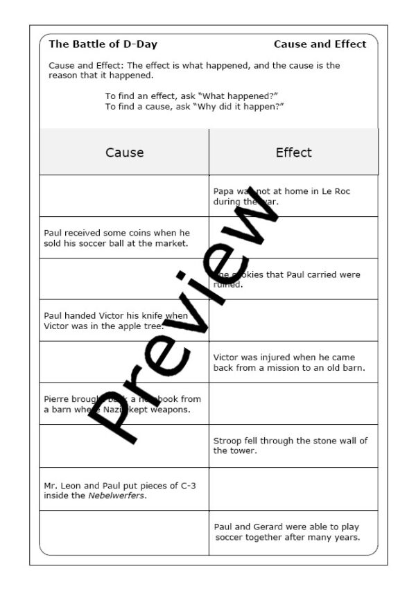 Lauren Tarshis "I Survived the Battle of D-Day, 1944" worksheets | Made ...