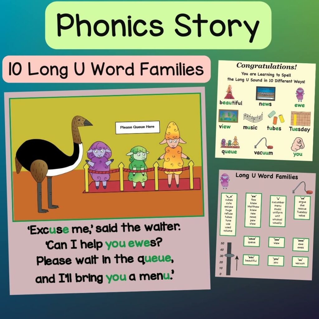 Phonics Story For 10 Long U Word Families Spelling Activities Chart