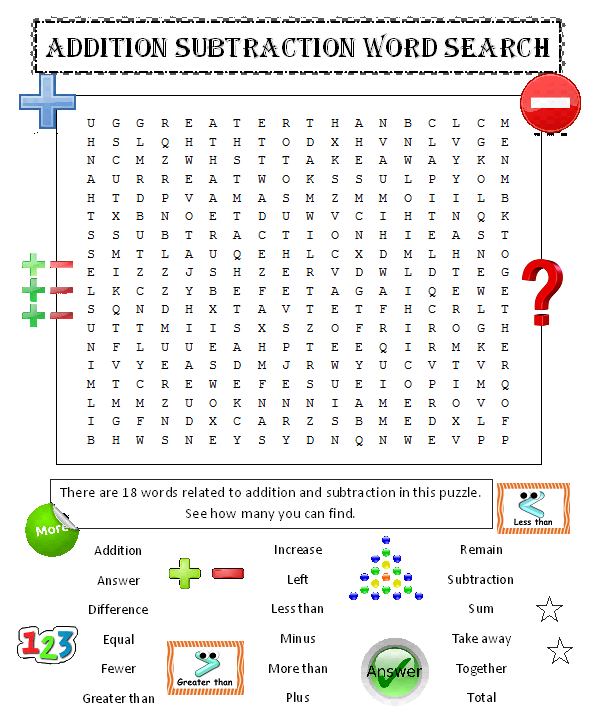 Addition and Subtraction Facts #1 - 8 Worksheets (3 Items) | Made By ...