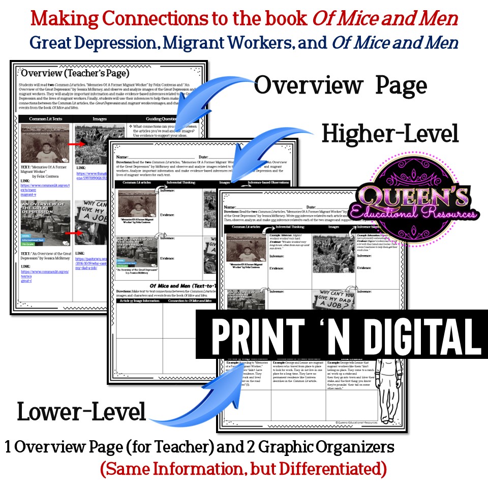 Great Depression and Of Mice and Men Graphic Organizers | Made By Teachers