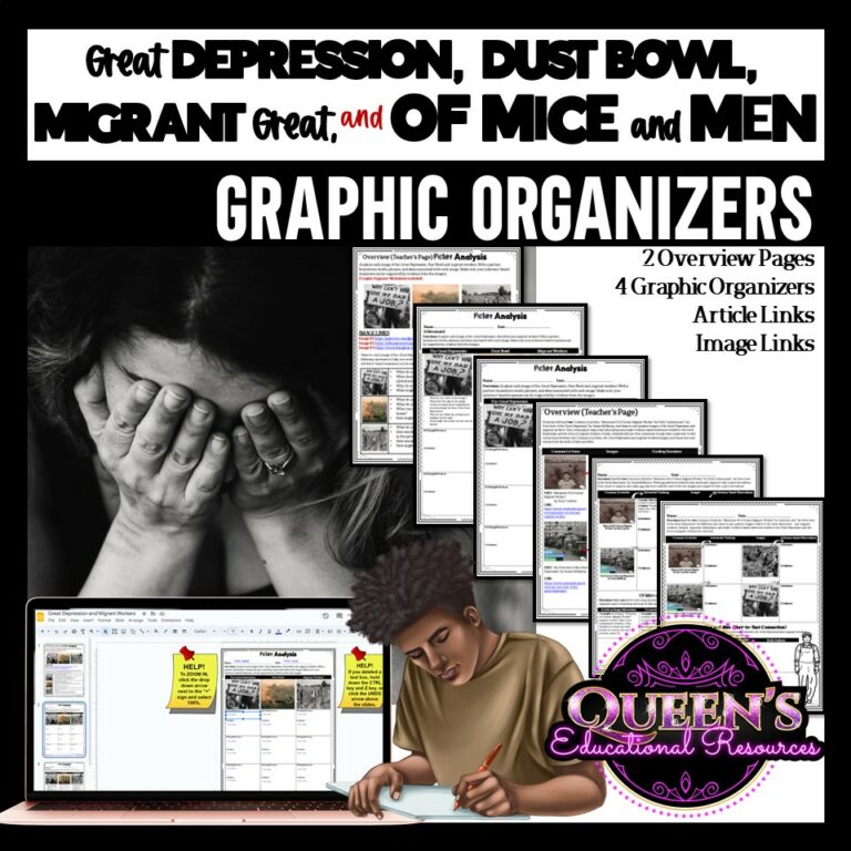 Great Depression and Of Mice and Men Graphic Organizers Bundle | Made ...
