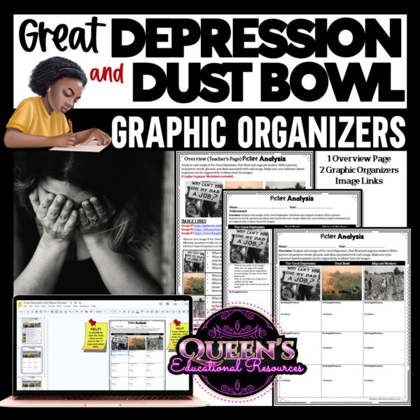 Great Depression and Of Mice and Men Graphic Organizers Bundle | Made ...