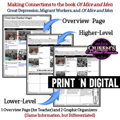 Great Depression and Of Mice and Men Graphic Organizers Bundle | Made ...
