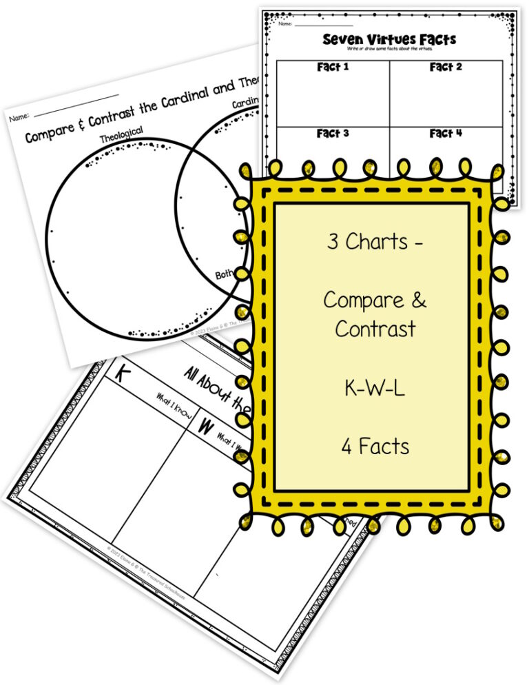 Seven Virtues Pack - Catholic | Made By Teachers