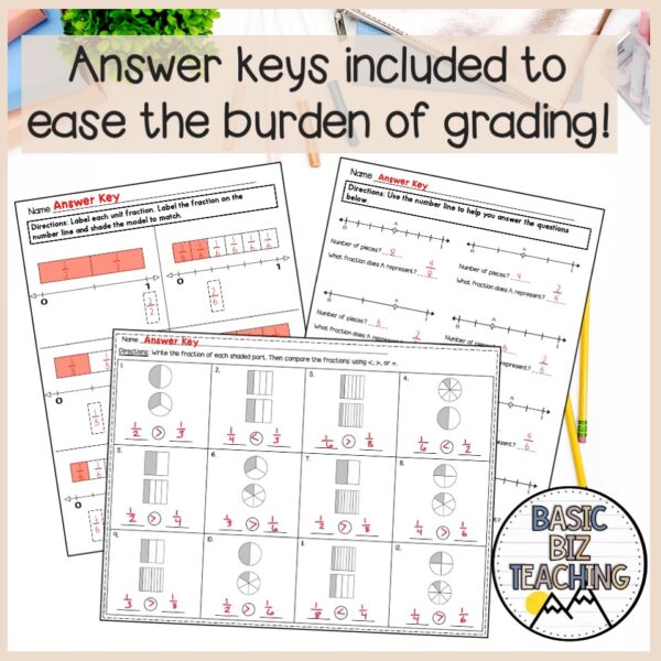 Fractions Math Activities Bundle | Made By Teachers