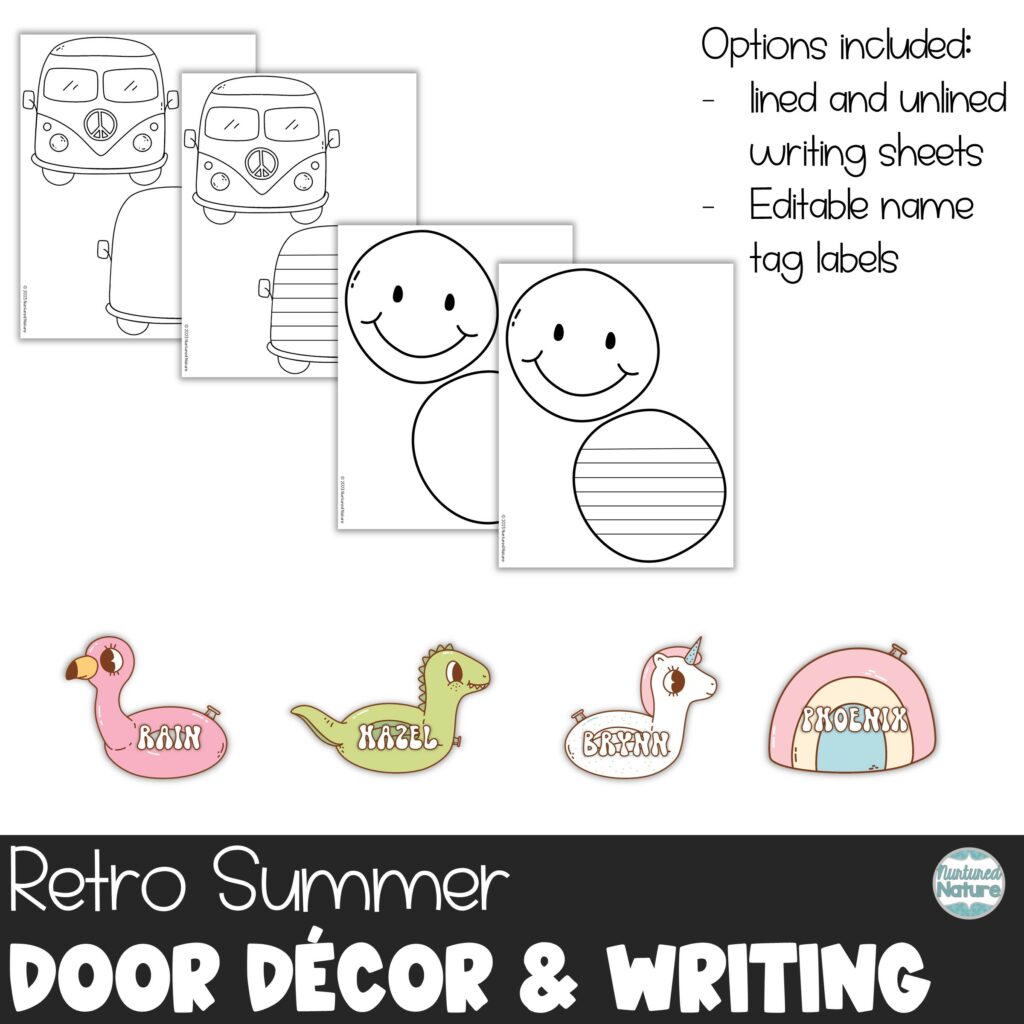 End of the Year Bulletin Board - Summer Door Decor with Editable Name ...