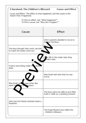 Lauren Tarshis "I Survived the Children's Blizzard, 1888" worksheets ...