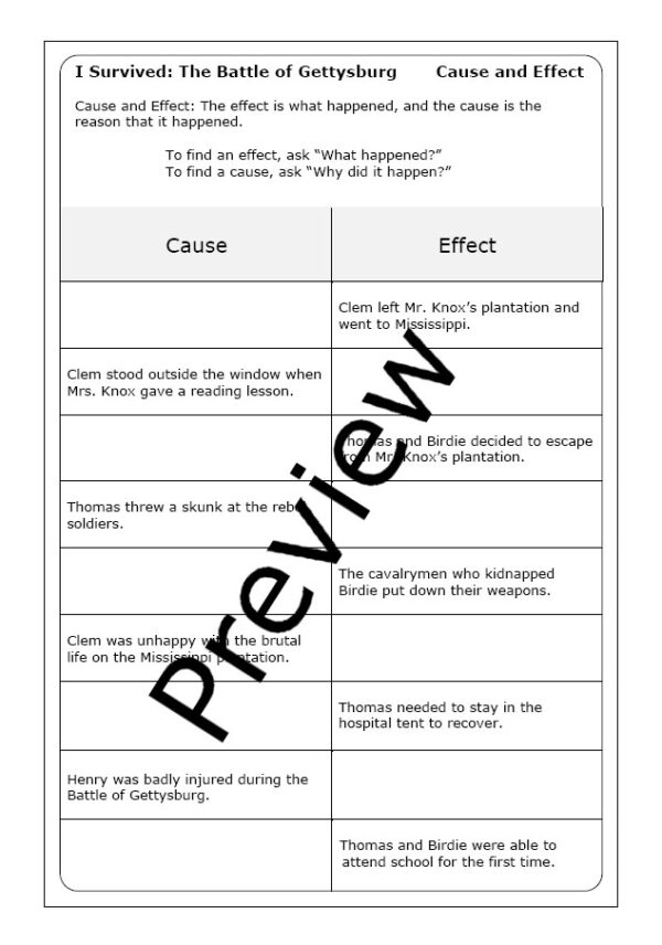 Lauren Tarshis "I Survived the Battle of Gettysburg, 1863" worksheets ...