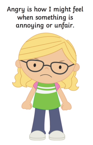 Sometimes I Feel Angry Social Story | Made By Teachers