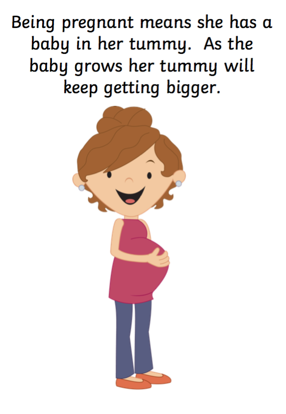 My Teacher is Pregnant Social Story | Made By Teachers