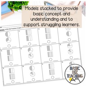 Comparing Unit Fractions worksheet BUNDLE | Made By Teachers